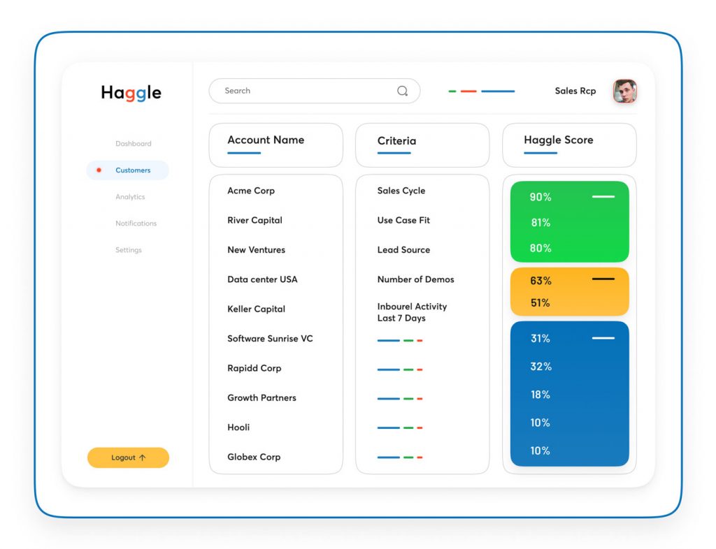 Portfolio – Saurabh Crafts